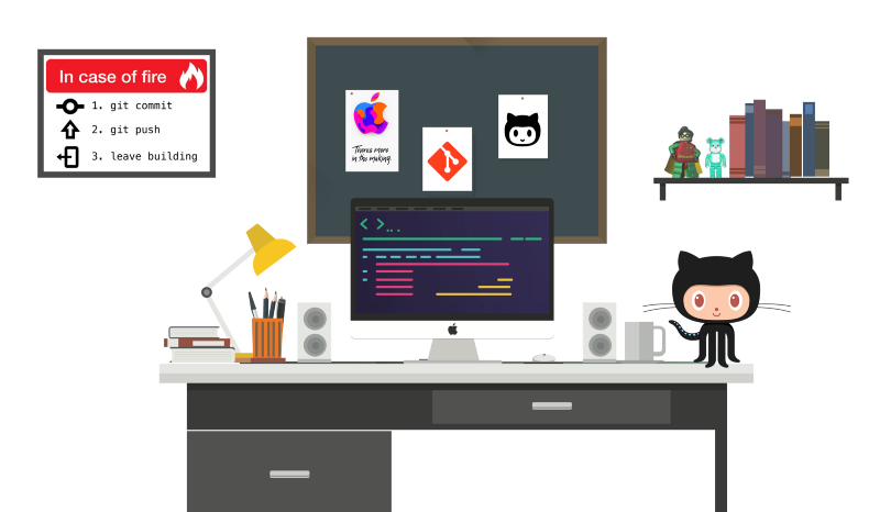 The Beginners Guide To Learn The Basics Of Git Github
